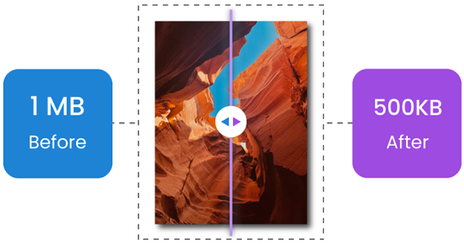 Free Online Image Resizer, Compress and Convert in Seconds | Yourstore